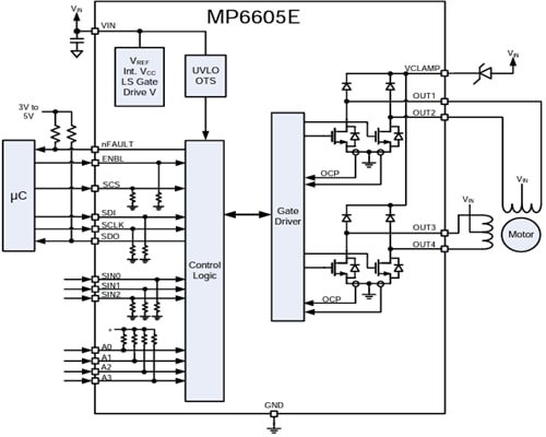 MP6605E Gate Driver ICs - MPS | Mouser