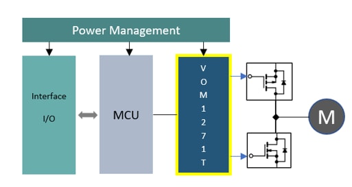 Optically Isolated MOSFET Drivers - Vishay | Mouser