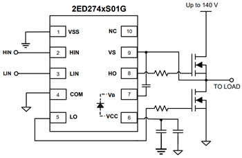 MOTIX 160V Gate Drivers - Infineon Technologies | Mouser
