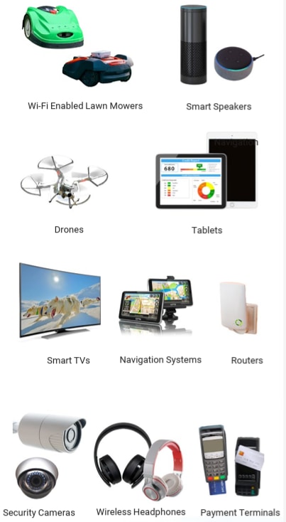 FPC & PCB Antennas - Amphenol RF | Mouser