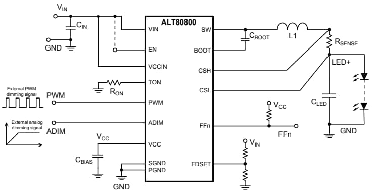 ALT80800 PWM Dimmable Synchronous Buck LED Driver - Allegro ...