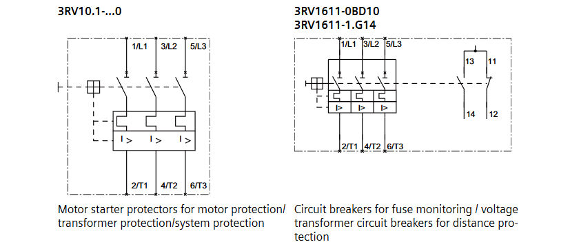 SIRIUS 3RV1 Motor Starter Protectors - Siemens | Mouser