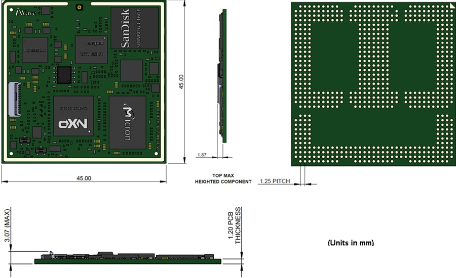 iW-RainboW-G50M System-On-Module - iWave Global | Mouser