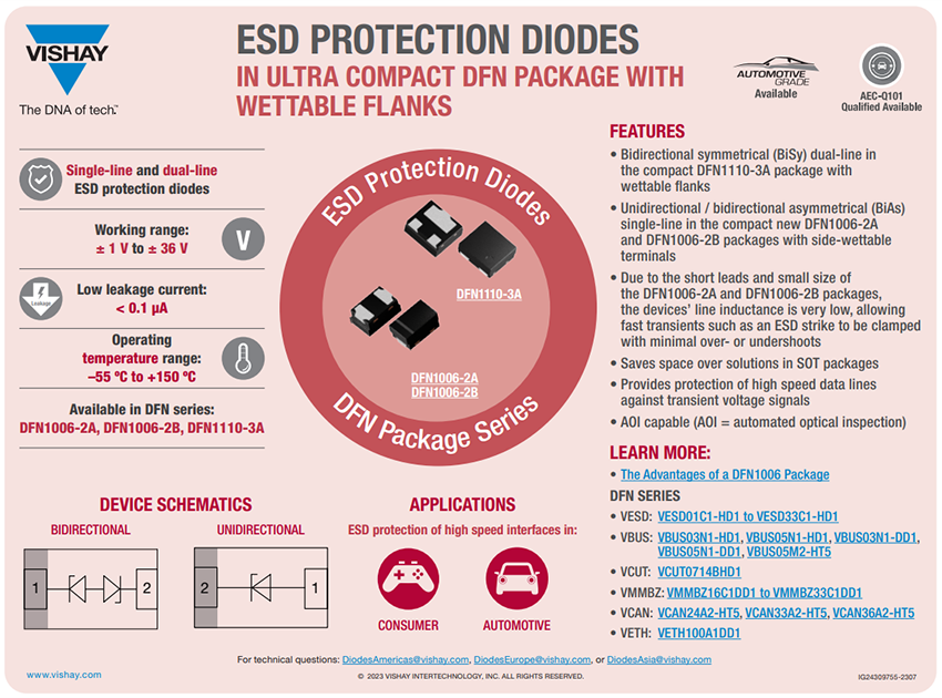 VCAN3xA2-HT5 ESD Protection Diodes - Vishay Semiconductors | Mouser