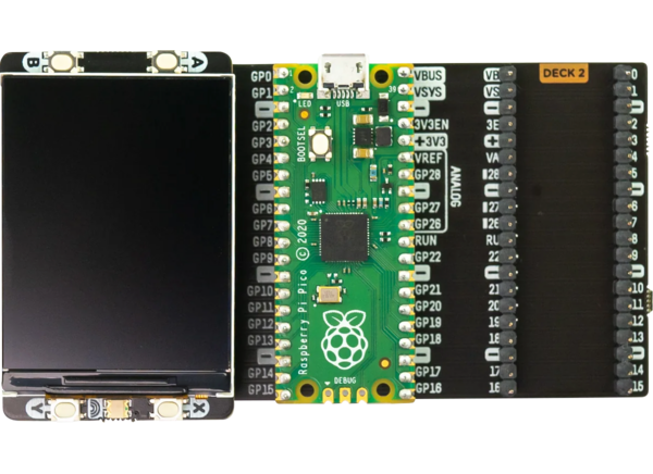 Pico Display Pack 2.0 - Pimoroni | Mouser
