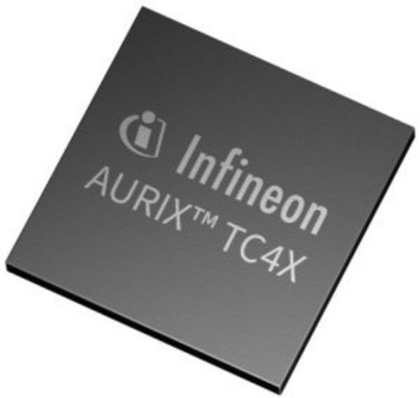 32-bit TriCore™ AURIX™ TC4x MCU - Infineon Technologies | Mouser