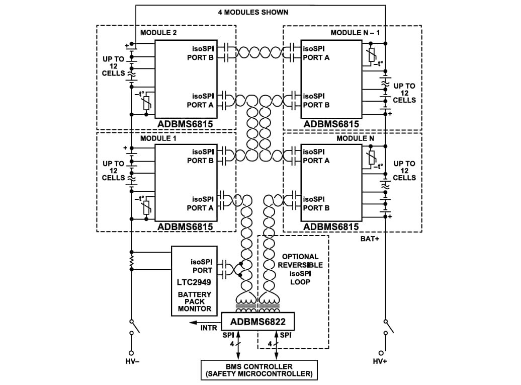 ADBMS6821/ADBMS6822 isoSPI™ Transceivers - ADI | Mouser