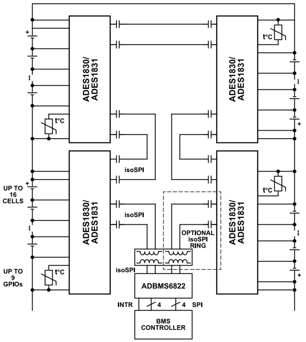 ADES1830/ADES1831 16-Channel Battery Monitors - ADI | Mouser