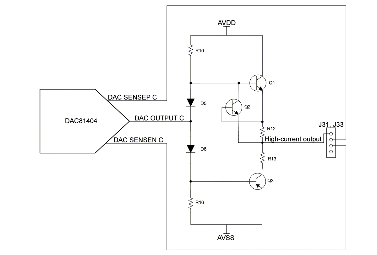DAC81404EVM Evaluation Module - TI | Mouser