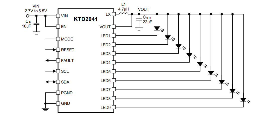 KTD2041 9-Ch IR LED Driver - Kinetic Technologies | Mouser
