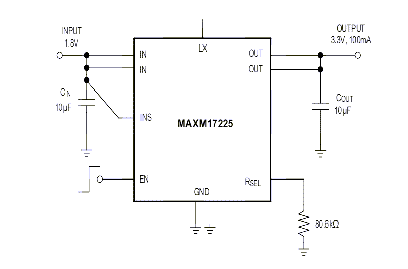 MAXM17225 nanoPower Boost Modules - Analog Devices / Maxim Integrated ...