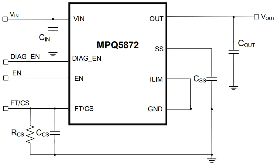 MPQ5872 Smart High-Side Load Switch - MPS | Mouser
