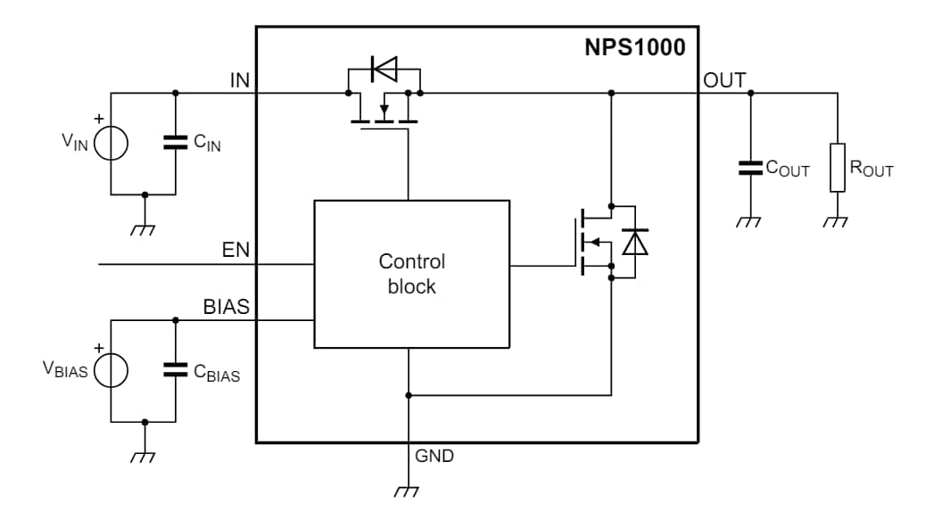 NPS1000 Load Switches - Nexperia | Mouser