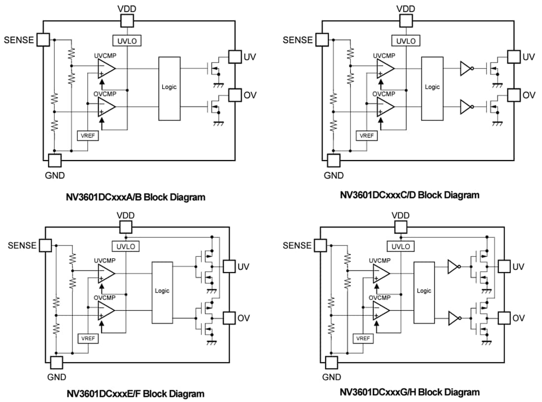 NV3601 Automotive CMOS Output Voltage Detectors - Nisshinbo | Mouser