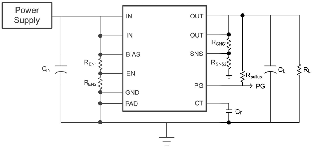 TPS2295x-Q1 Single Channel Load Switches - TI | Mouser