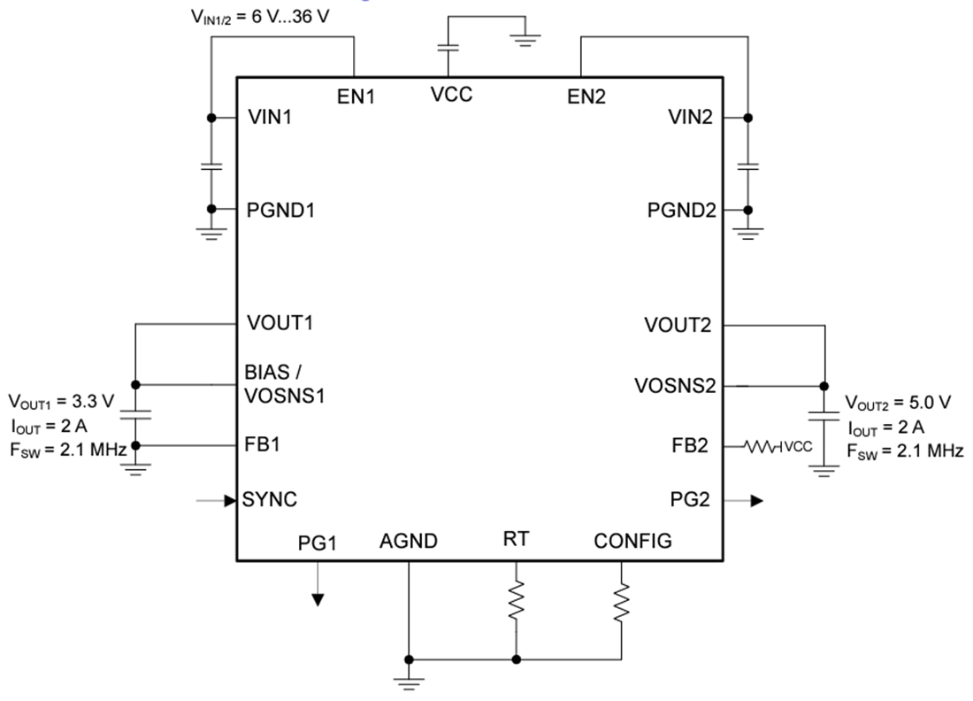 TPSM64404/TPSM64406 Dual Output Power Modules - TI | Mouser