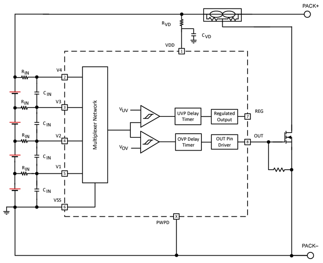bq2969 Overvoltage Protector - TI | Mouser