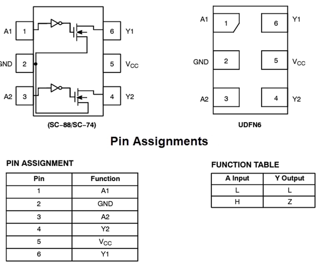 NL27WZ07 Open Drain Dual Buffer - onsemi | Mouser