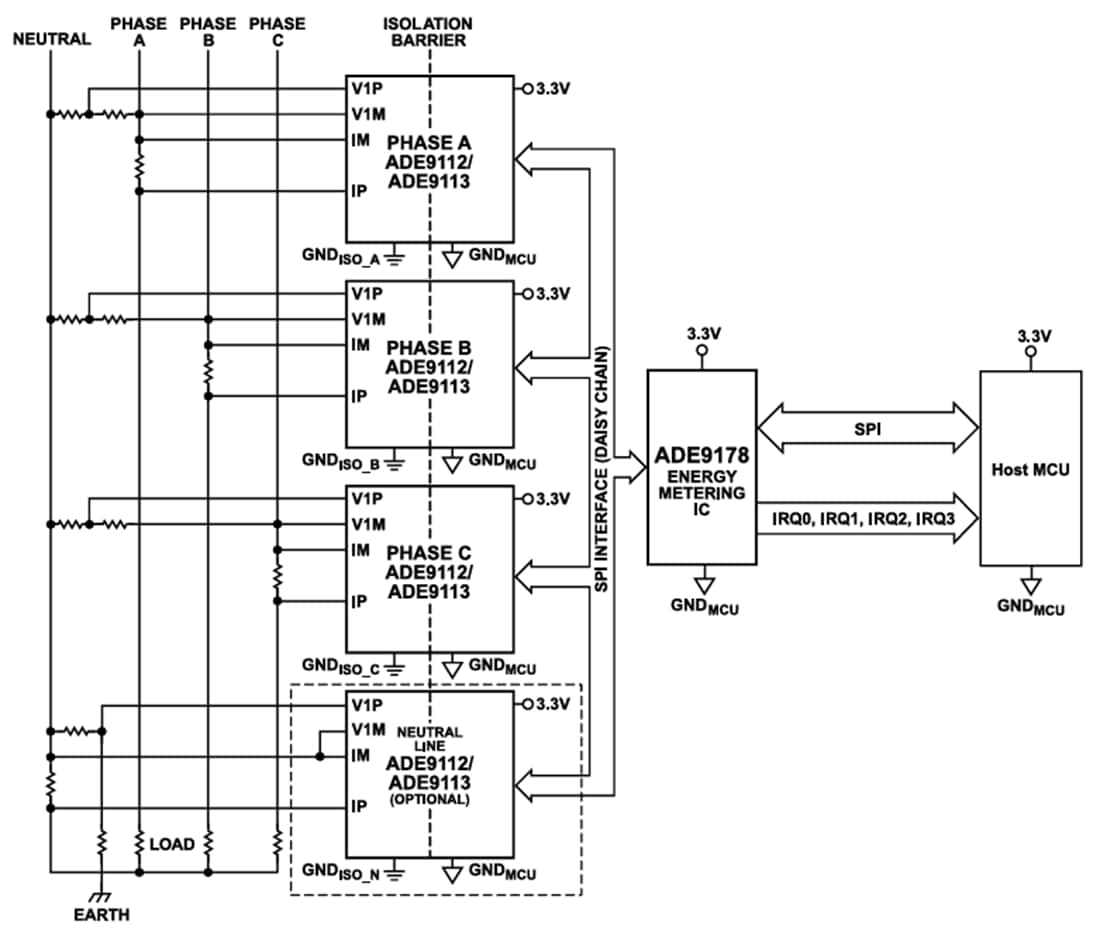 ADE9178 Energy Management DSP - ADI | Mouser