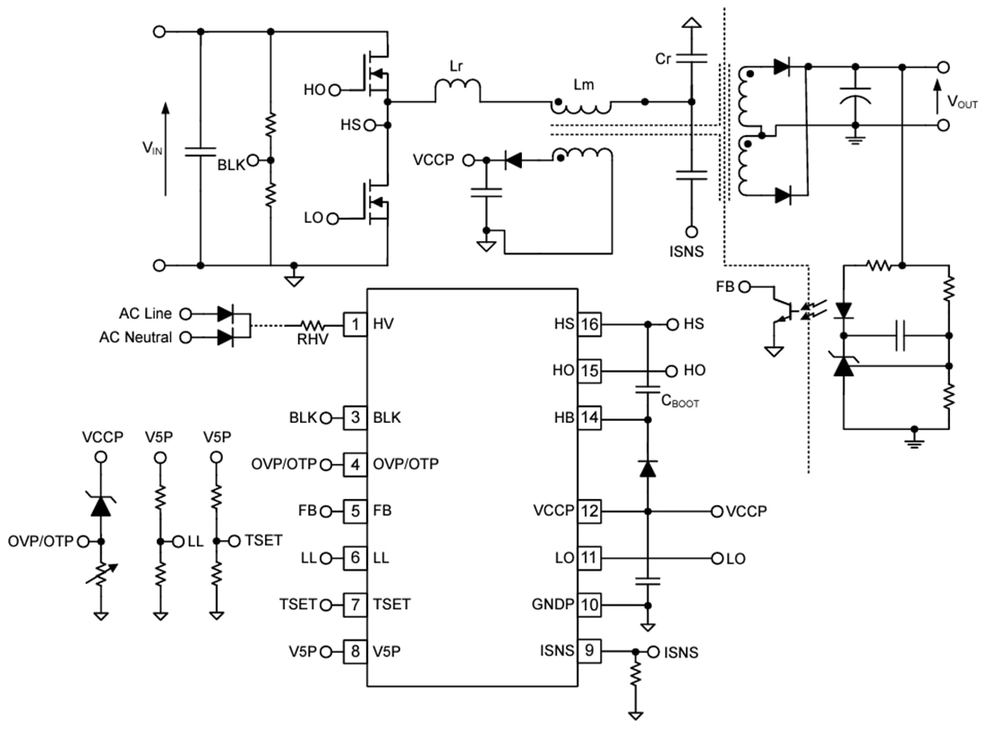UCC25660 High-Frequency LLC Controller - TI | Mouser