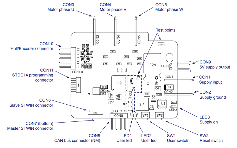 EVLSPIN32G4-ACT STSPIN32G4-Based Reference Design - STMicro | Mouser