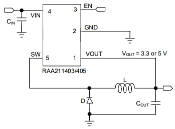 RAA21140x Step-Down Regulators - Renesas | Mouser