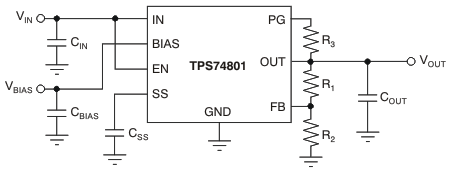 TPS74801-Q1 LDO Linear Regulators - TI | Mouser