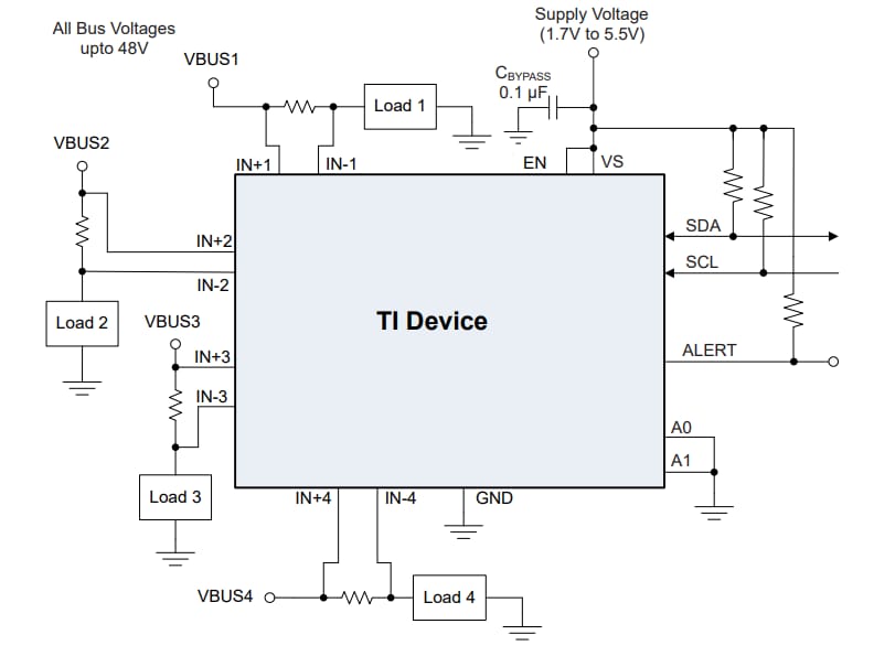 INA4235 16-bit Digital Current Monitor - TI | Mouser