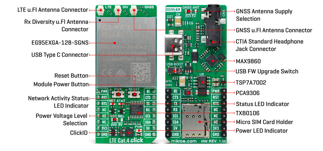 LTE Cat 4 Click (for Europe) - Mikroe | Mouser