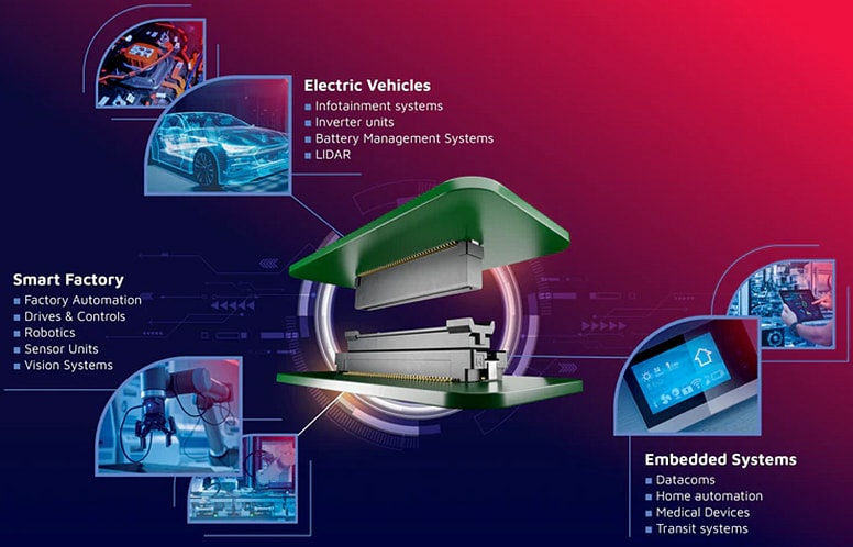 Flecto Floating Connectors - Harwin | Mouser