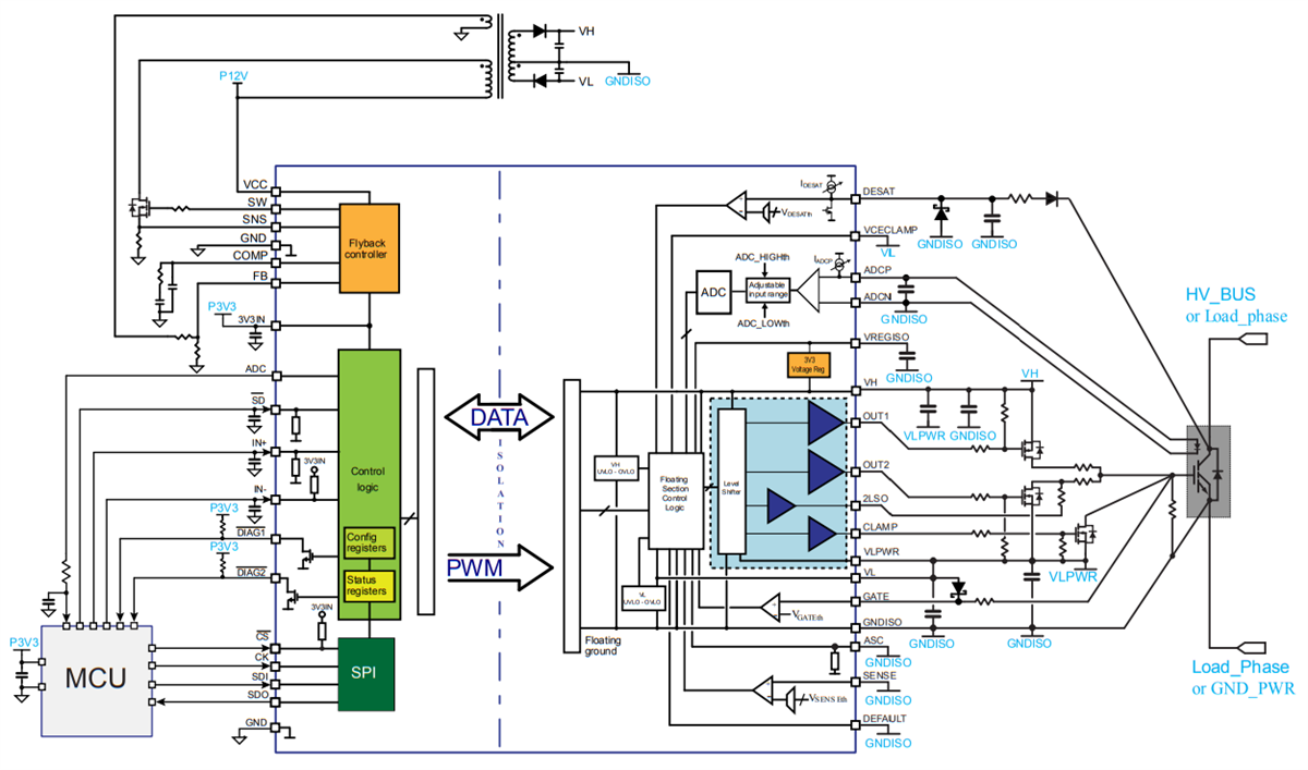 STGAP4S Isolated Gate Drivers - STMicro | Mouser
