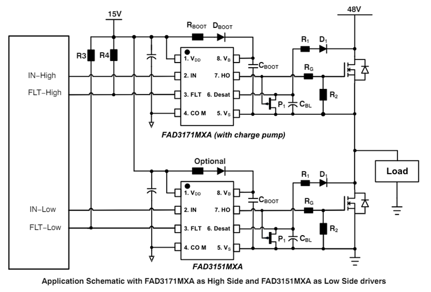 FAD31x1MXA Single Channel Floating Gate Drivers - onsemi | Mouser