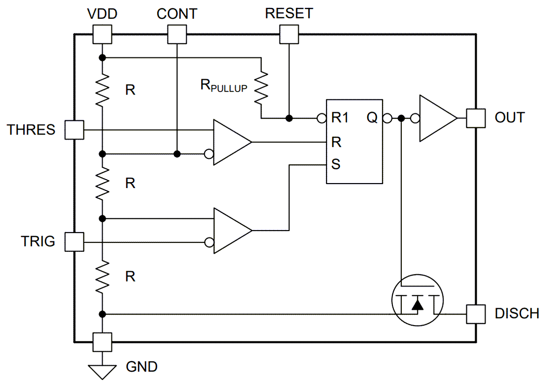 TLC3555-Q1 High-Speed CMOS Timer - TI | Mouser