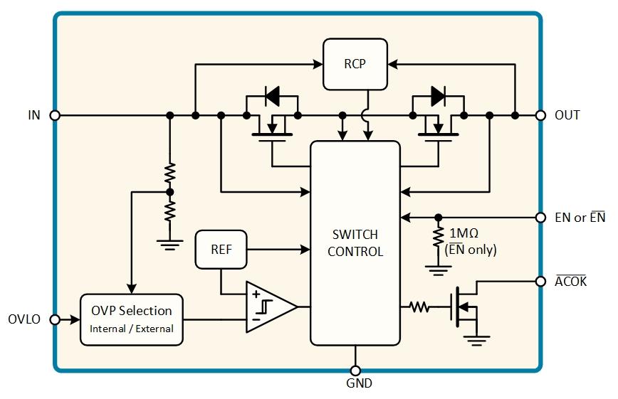 KTS1672 VBUS Current-Sink Protection Load Switches - Kinetic Technologies | Mouser