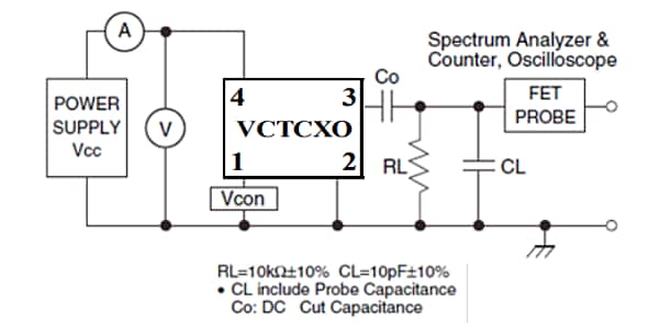 AVTX-14 SMD VCTCXOs - ABRACON | Mouser