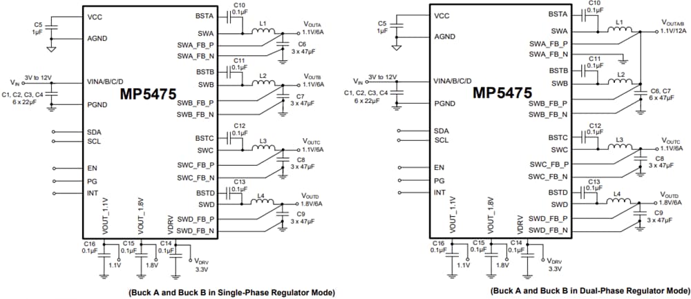MP5475 Power Management ICs (PMICs) - MPS | Mouser