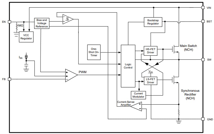 MP1653A Synchronous Step-Down Converters - MPS | Mouser