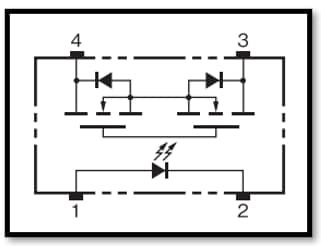 G3VM-QR MOSFET Relay - Omron Electronics | Mouser