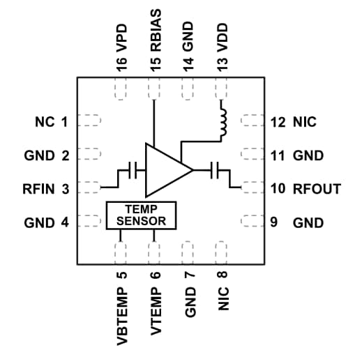 ADL8108 Low Noise Amplifiers - ADI | Mouser