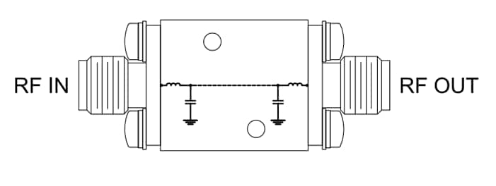 ZFLV Coaxial LTCC Low Pass Filters - Mini-Circuits | Mouser