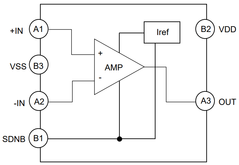 TLR377GYZ CMOS Operational Amplifier - ROHM | Mouser