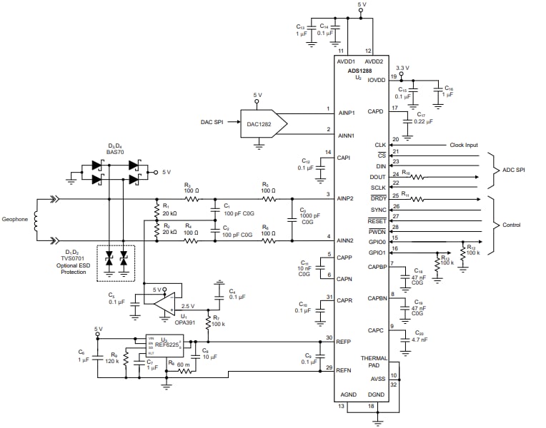 ADS1288 Low-Power Delta-Sigma ADCs - TI | Mouser