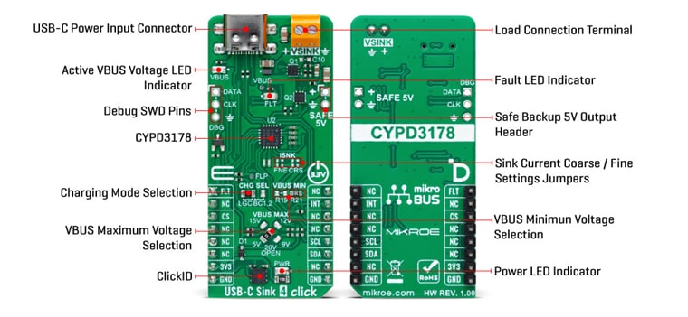USB-C™ Sink 4 Click - Mikroe | Mouser