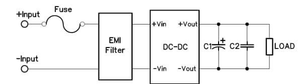 DH15W10 15W Isolated DC-DC Converters - Cincon | Mouser