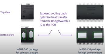 BridgeSwitch™-2 BLDC ICs - Power Integrations | Mouser