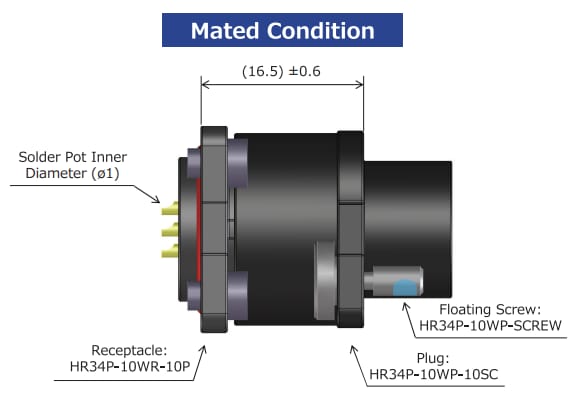 HR34P Blind-Mate Connectors - Hirose | Mouser