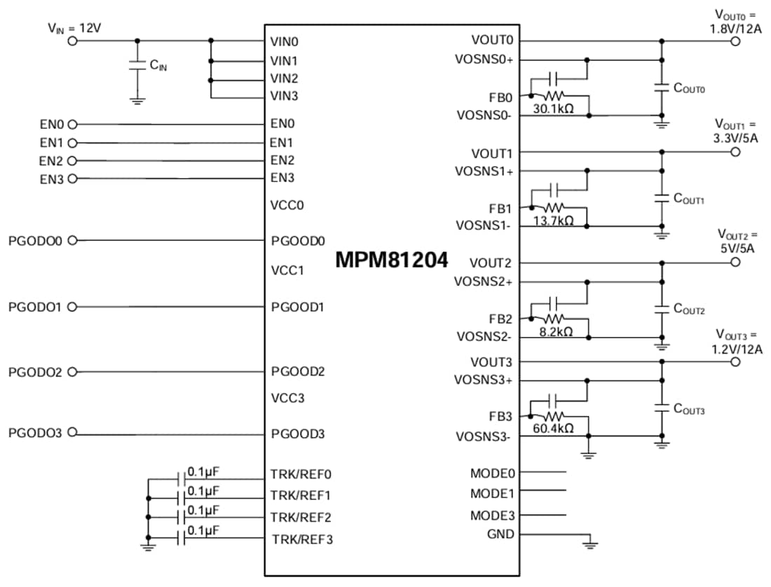 MPM81204 Step-Down Power Module - MPS | Mouser