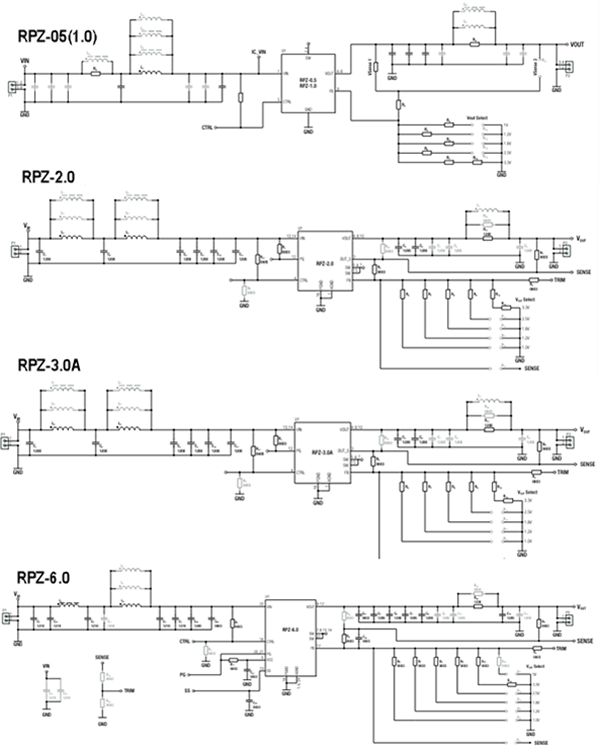 RPZ-x-EVM-1 Evaluation Modules - RECOM Power | Mouser