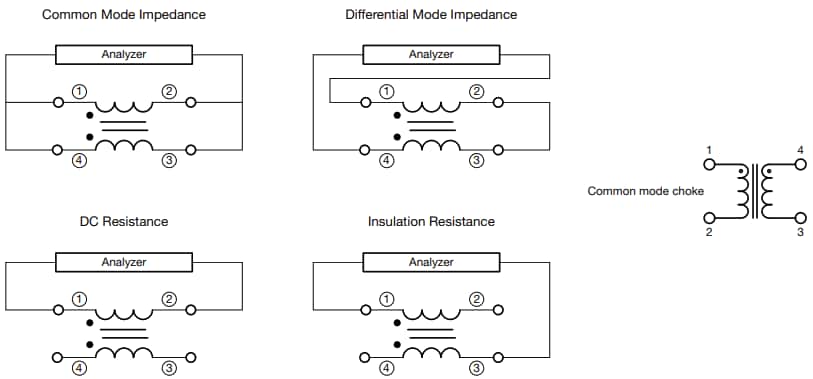 ICM1812 Surface-Mount Common Mode Chokes - Vishay / Dale | Mouser