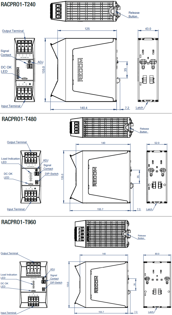 RACPRO1 DIN-Rail Power Supplies - RECOM Power | Mouser